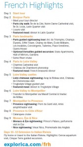 France tour collection